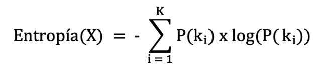 Guía completa: Probabilidad para Machine Learning con Python - AprendeIA